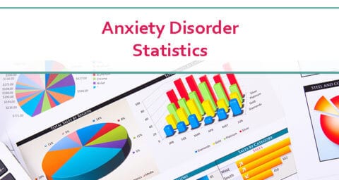 Anxiety Disorder Statistics | Positive Thinking Mind